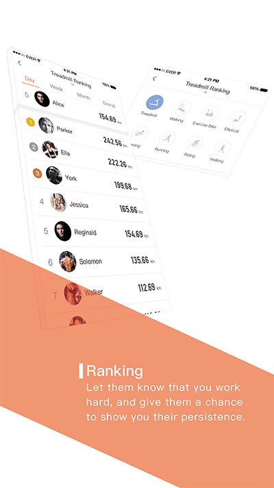 FitSHOW - Intelligent application and open platform of fitness equipment