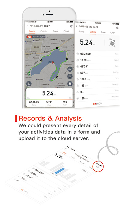 FitSHOW - Intelligent application and open platform of fitness equipment